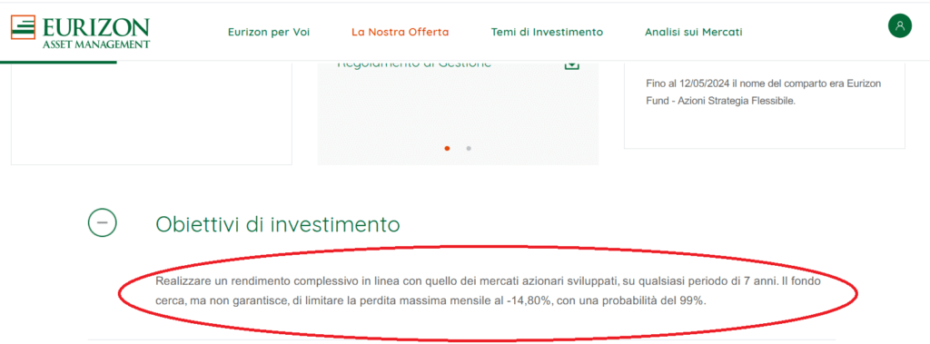 Eurizon Flexible Equity Strategy